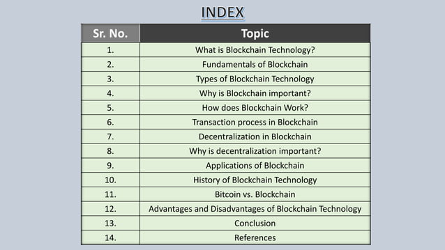 Blockchain Technology ppt project.pptx | Internet | Computing