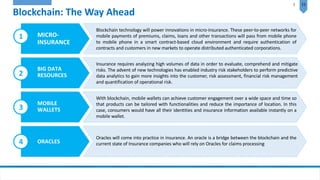 Blockchain Technology in Insurance Vertical | PPT