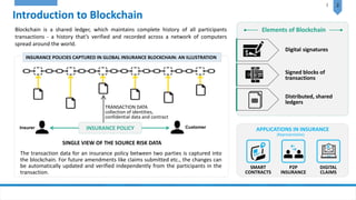 Blockchain Technology in Insurance Vertical | PPT