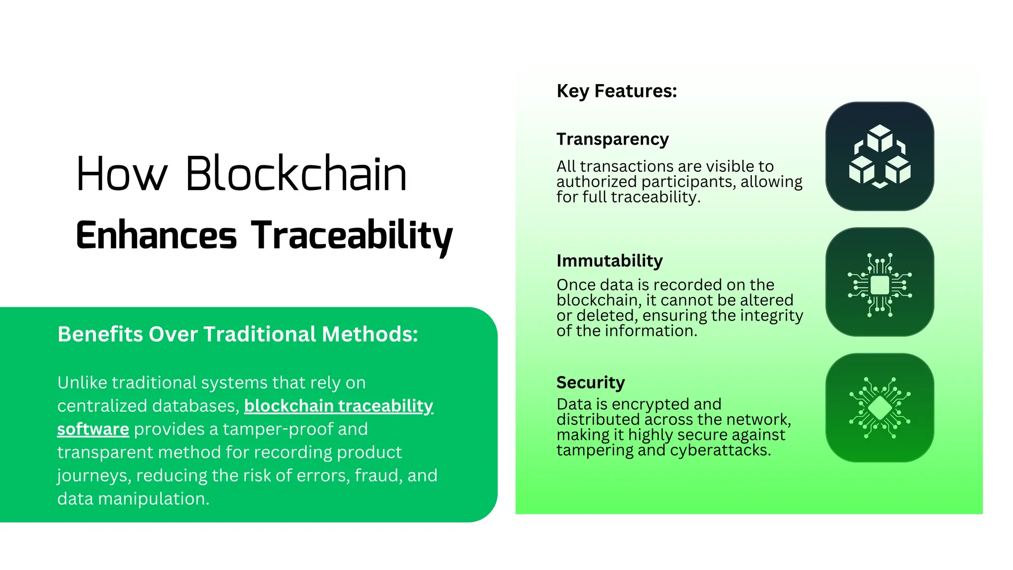 Unlocking Transparency The Power Of Blockchain In Traceability Ppt
