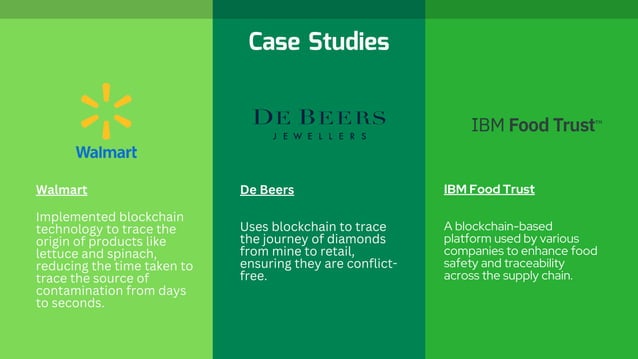 Unlocking Transparency: The Power of Blockchain in Traceability | PDF | Business | Business and ...