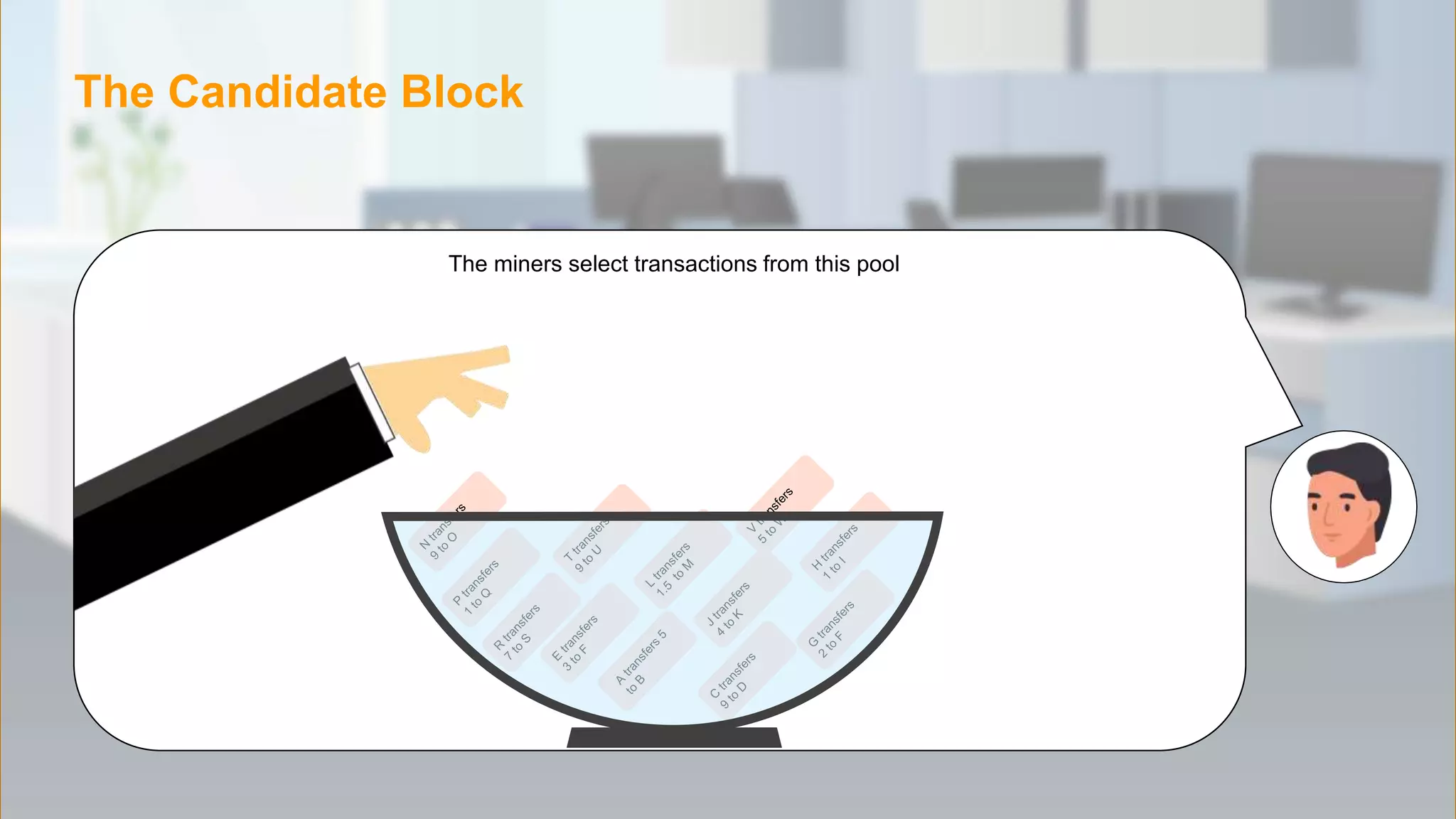 Blockchain Tutorial For Beginners 2 Blockchain Technology Blockchain Tutorial