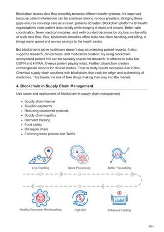 Blockchain Use Cases and Applications by Industry.pdf