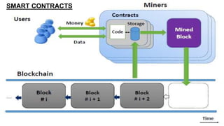 Blockchain vault.pptx