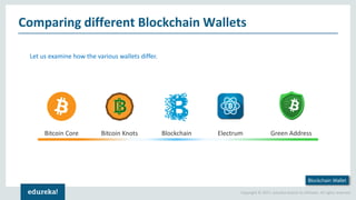 Blockchain Wallet | Blockchain Tutorial for Beginners | Blockchain Training | Edureka | PDF