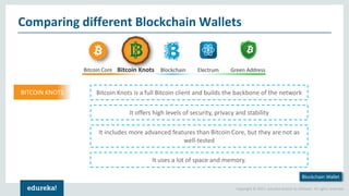 Blockchain Wallet | Blockchain Tutorial for Beginners | Blockchain Training | Edureka | PDF