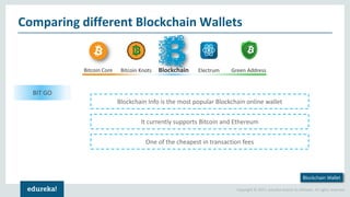 Blockchain Wallet | Blockchain Tutorial for Beginners | Blockchain Training | Edureka | PPT