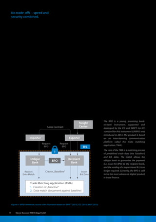 Blockchain white paper | PDF
