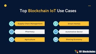 Blockchain With IoT - Top Blockchain IoT Use Cases | PDF