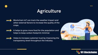 Blockchain With IoT - Top Blockchain IoT Use Cases | PDF