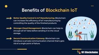 Blockchain With IoT - Top Blockchain IoT Use Cases | PDF