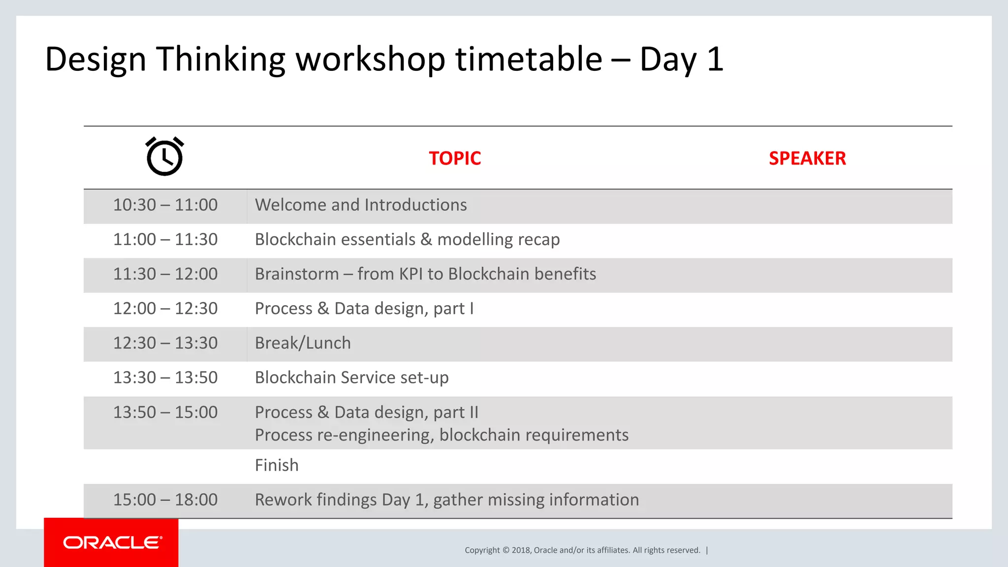 Blockchain workshop design thinking and technical workshop | PDF ...