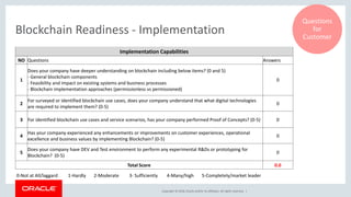 Blockchain workshop design thinking and technical workshop | PDF | Business Expos & Conferences ...