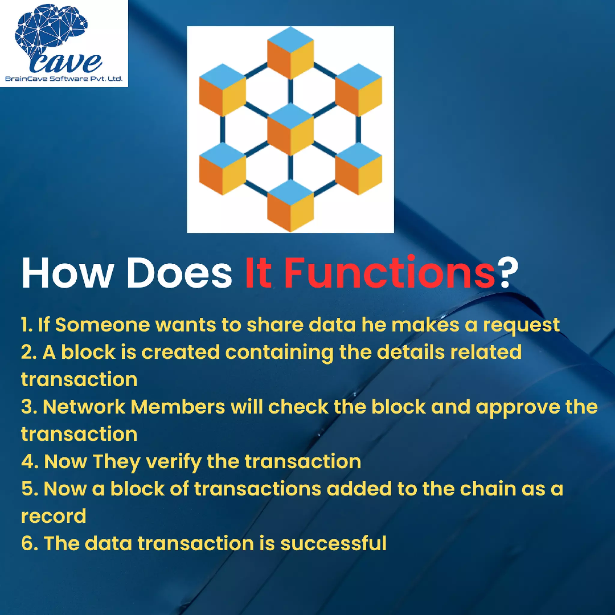 What Is Blockchain Easy Explanation Of Blockchain Technology Pdf