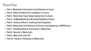 Building Blockchain Application with Corda | PPT