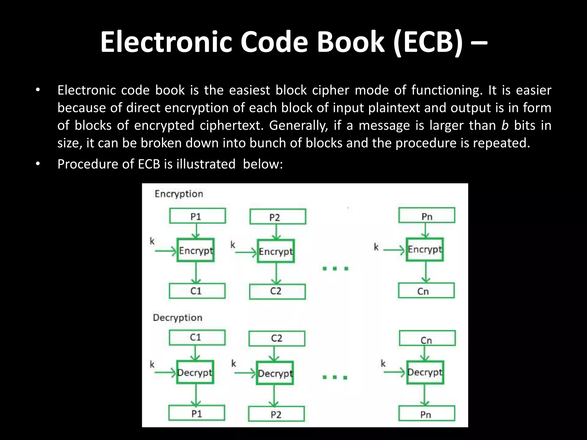 Block Cipher and Operation Modes | PPTX