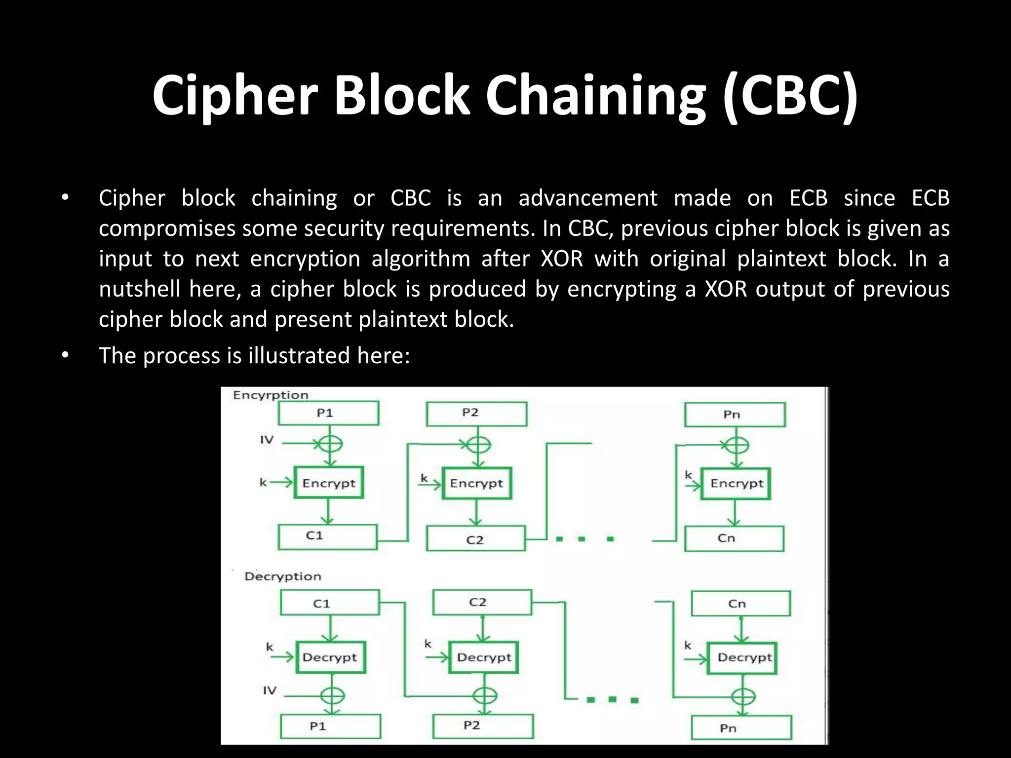 Block Cipher and Operation Modes | PPT