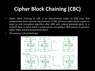 Block Cipher and Operation Modes | PPTX