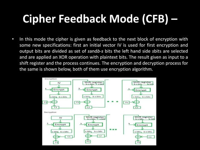 Block Cipher and Operation Modes | PPTX | Computing | Technology ...