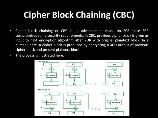 Block Cipher And Operation Modes Ppt