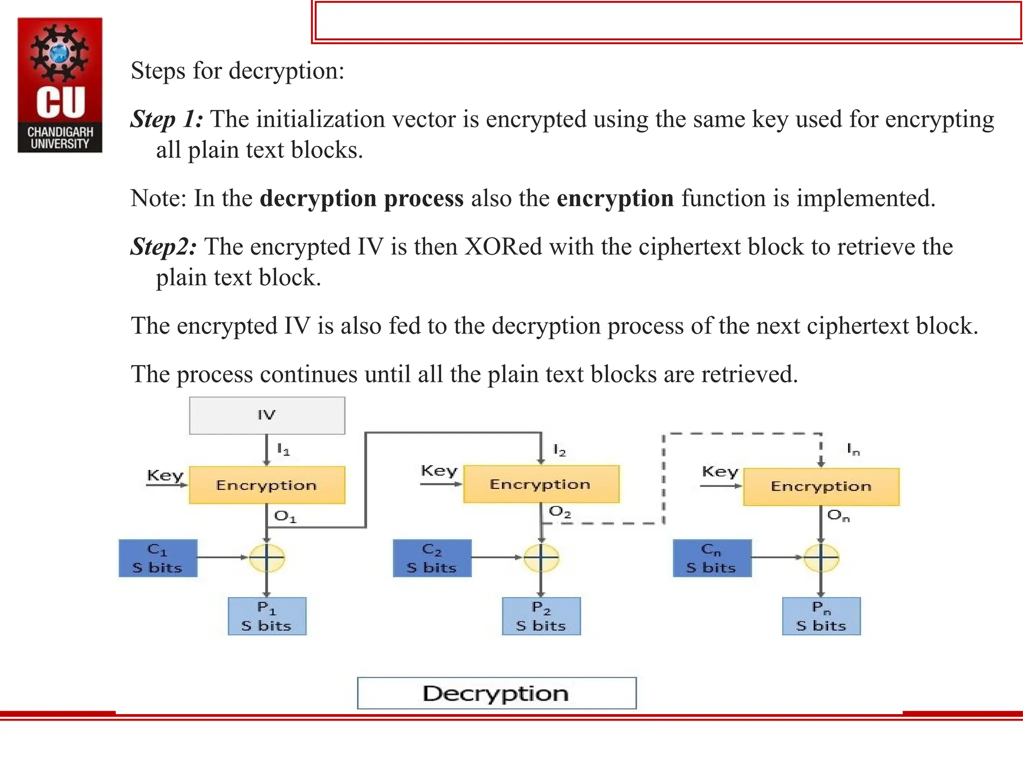 Block cipher and stream cipher-1.2.2pptx copy.pptx