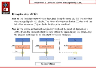 Block cipher and stream cipher-1.2.2pptx copy.pptx