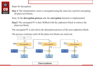 Block cipher and stream cipher-1.2.2pptx copy.pptx