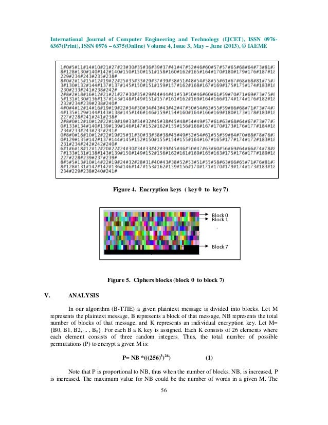 Implement Monoalphabetic Cipher Encryption And Decryption In Python Modernres 1848