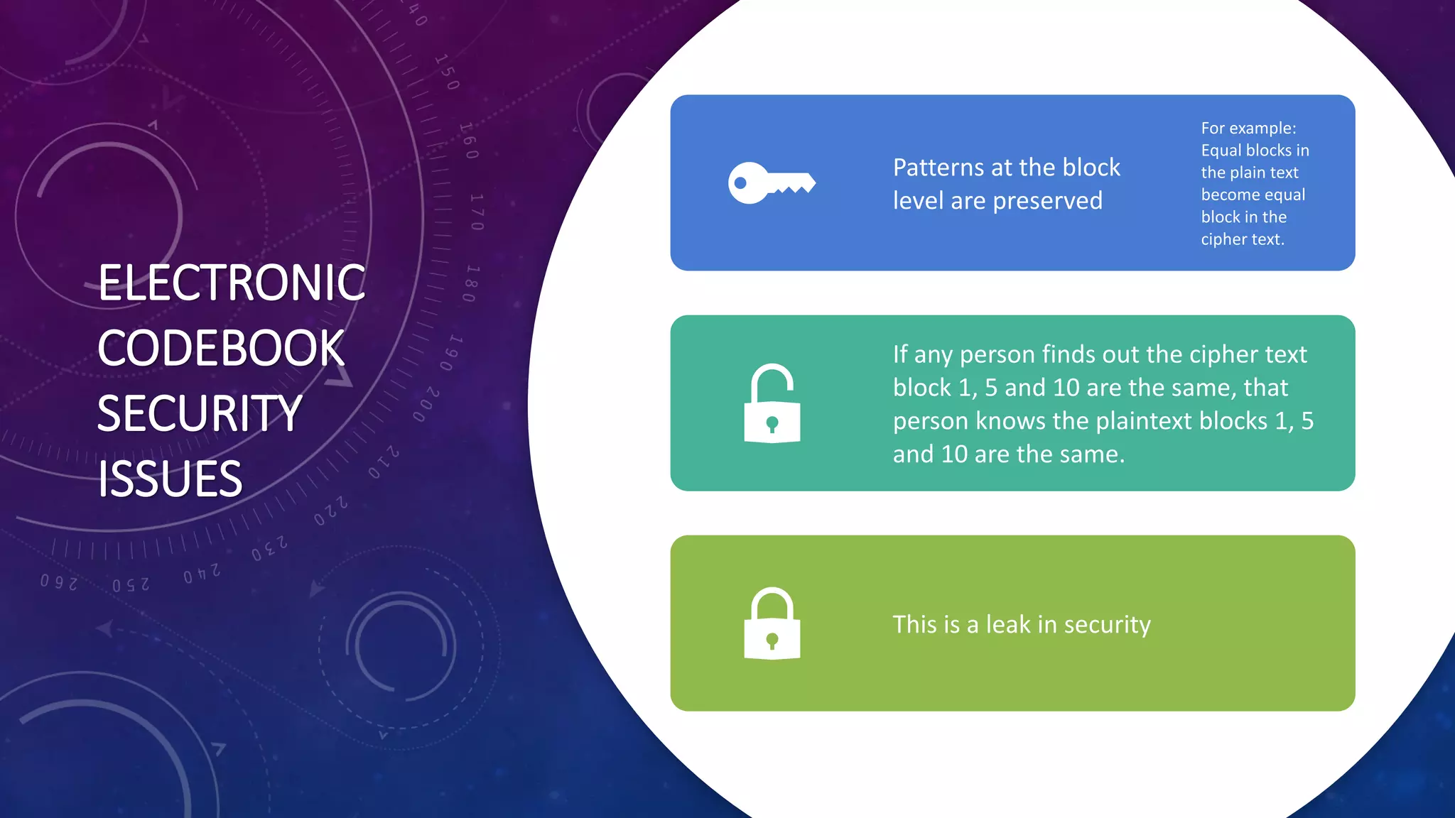 Block cipher modes of operations | PPT