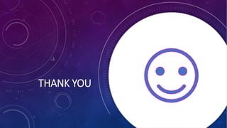 Block cipher modes of operations | PPT