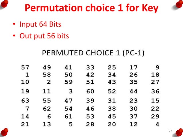 Block ciphers & public key cryptography | PPTX | Programming Languages | Computing