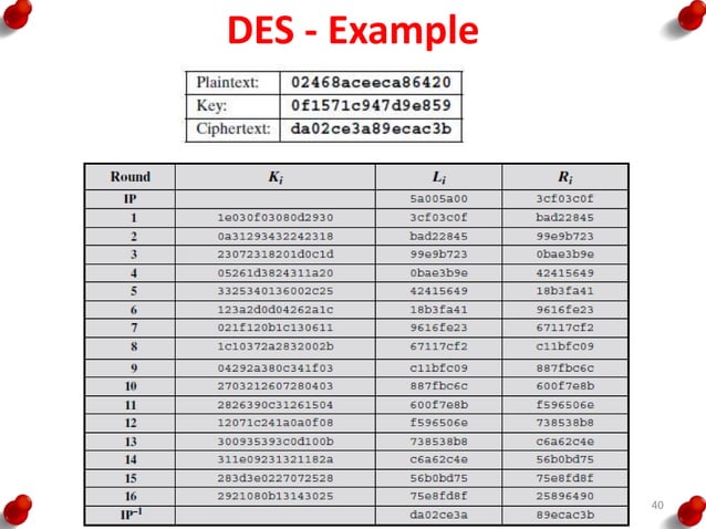 Block ciphers & public key cryptography | PPTX | Programming Languages | Computing