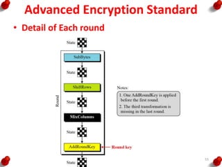 Block ciphers & public key cryptography | PPTX
