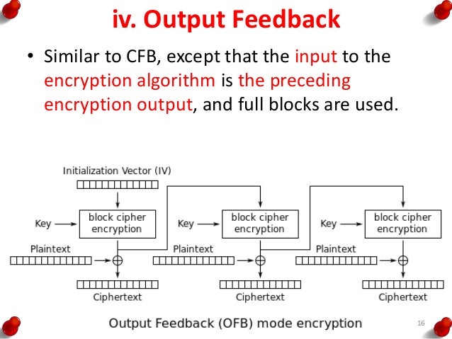 Block ciphers & public key cryptography