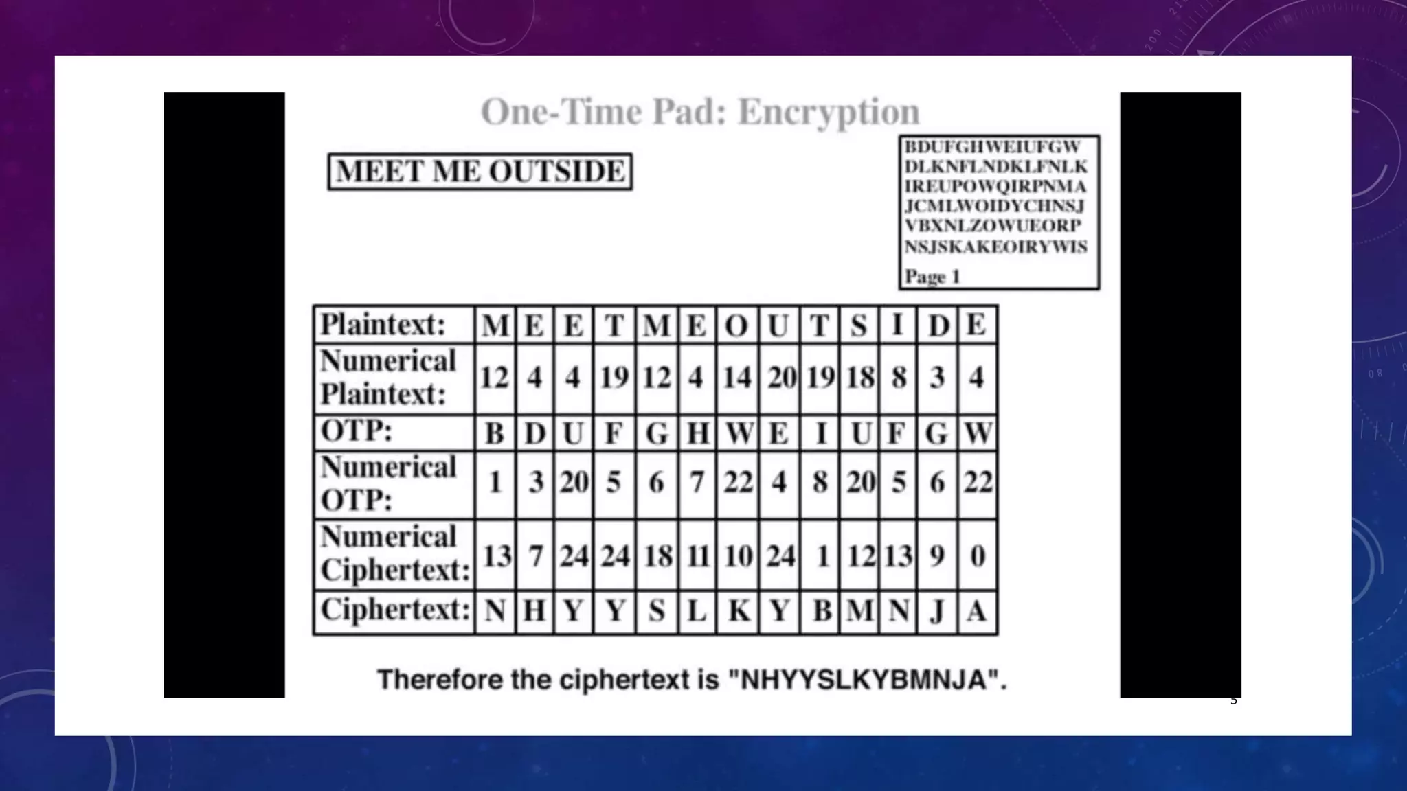 Cryptography - Block cipher & stream cipher | PPTX