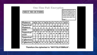 Cryptography - Block cipher & stream cipher | PPTX