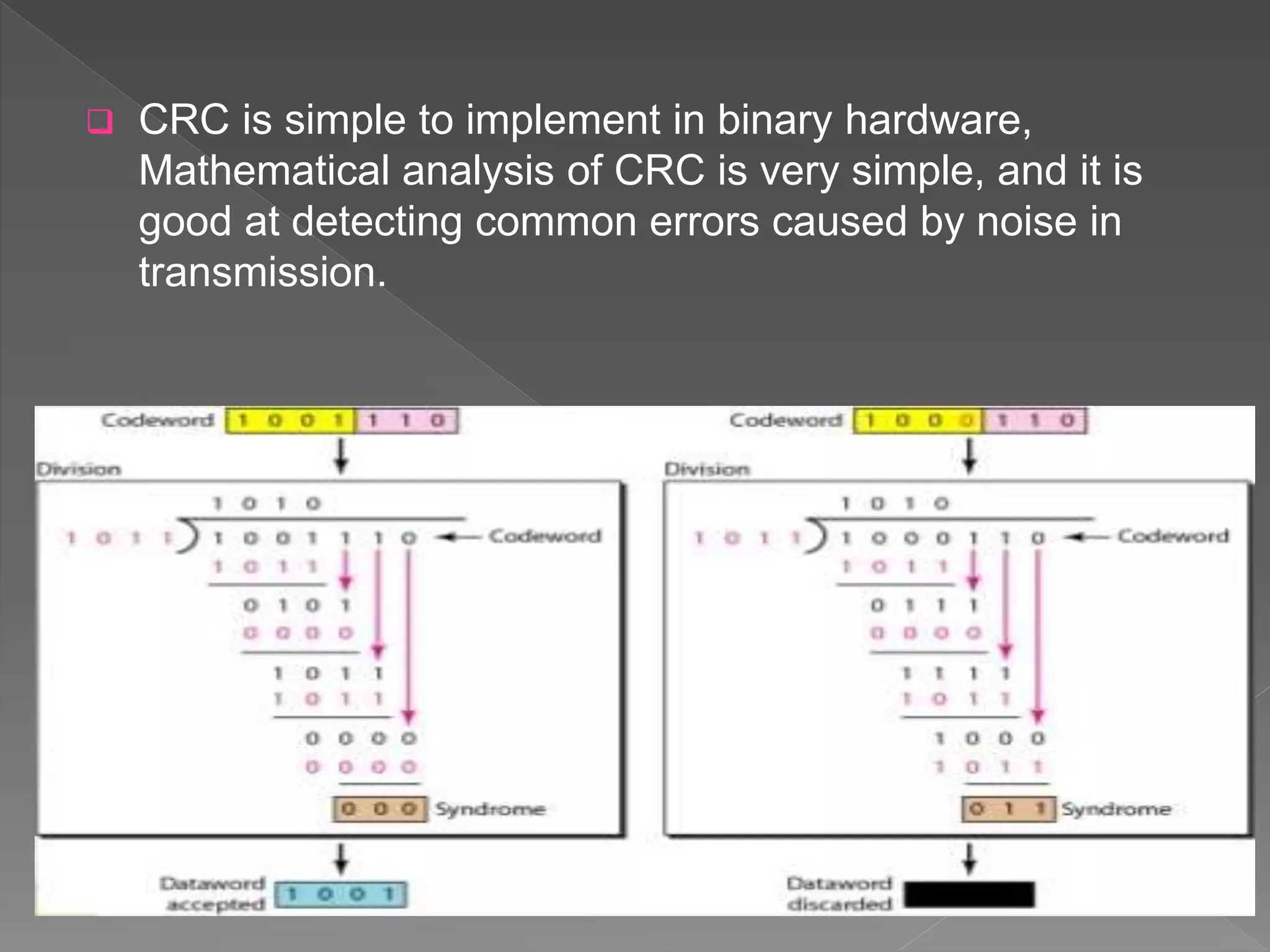 Block coding, error detection (Parity checking, Cyclic redundancy checking (CRC) and Hamming ...
