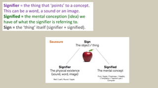 Denotation and Connotation | PPTX