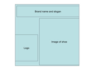 Block designs for shoe | PPT