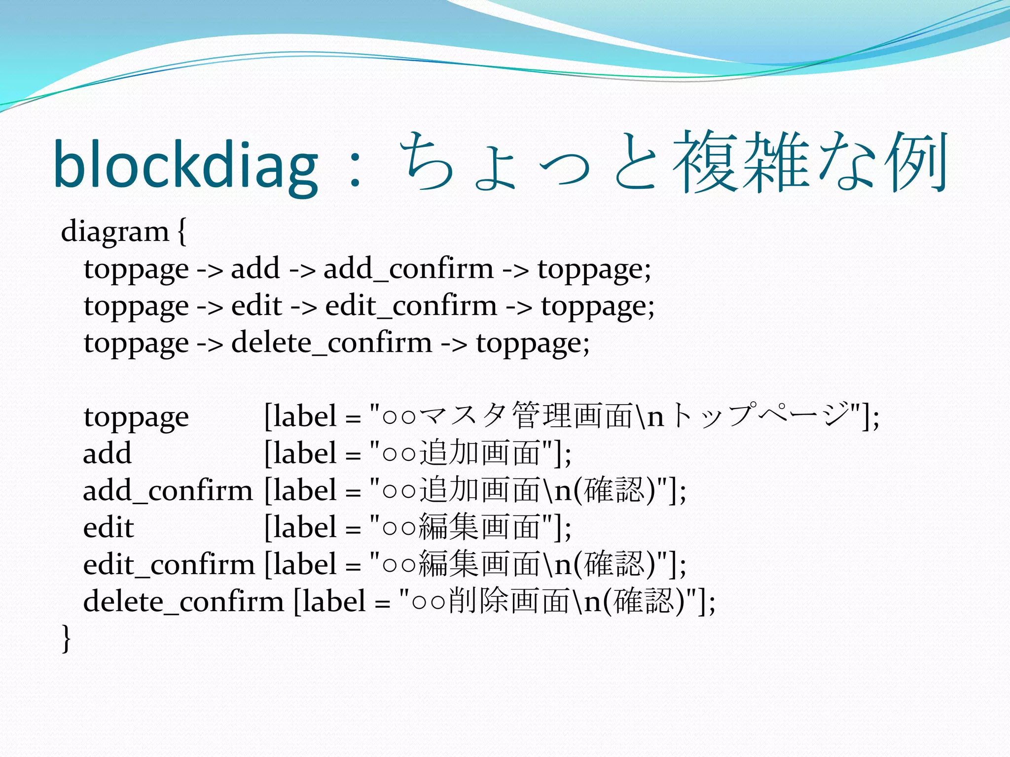 遷移図生成ツール blodkdiag の紹介 / Python Workshop 2010/12 | PPT