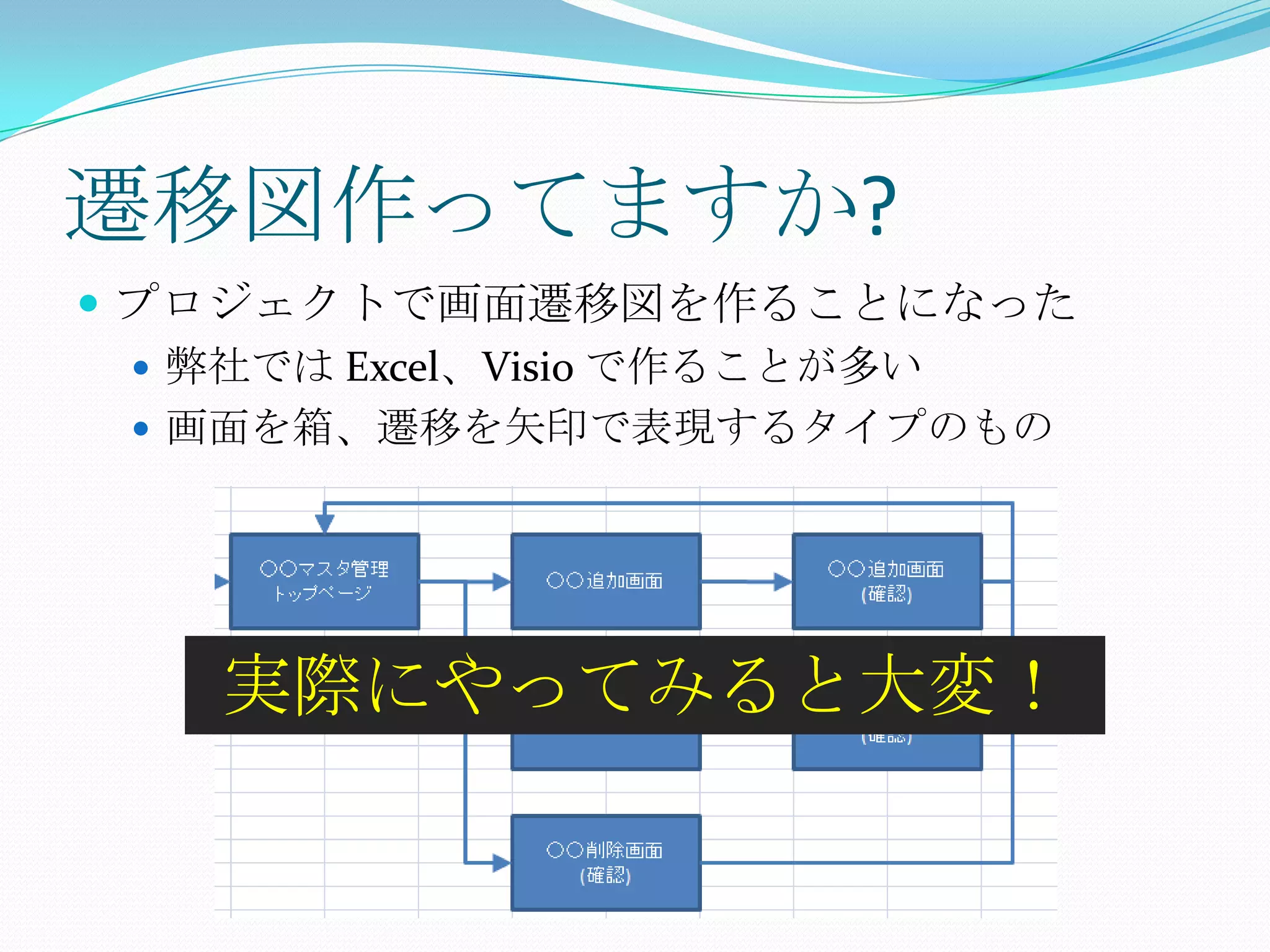 遷移図生成ツール blodkdiag の紹介 / Python Workshop 2010/12 | PPT