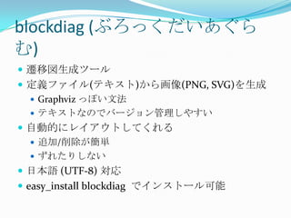 遷移図生成ツール blodkdiag の紹介 / Python Workshop 2010/12 | PPT