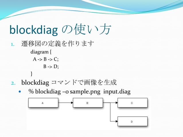 遷移図生成ツール blodkdiag の紹介 / Python Workshop 2010/12 | PPT