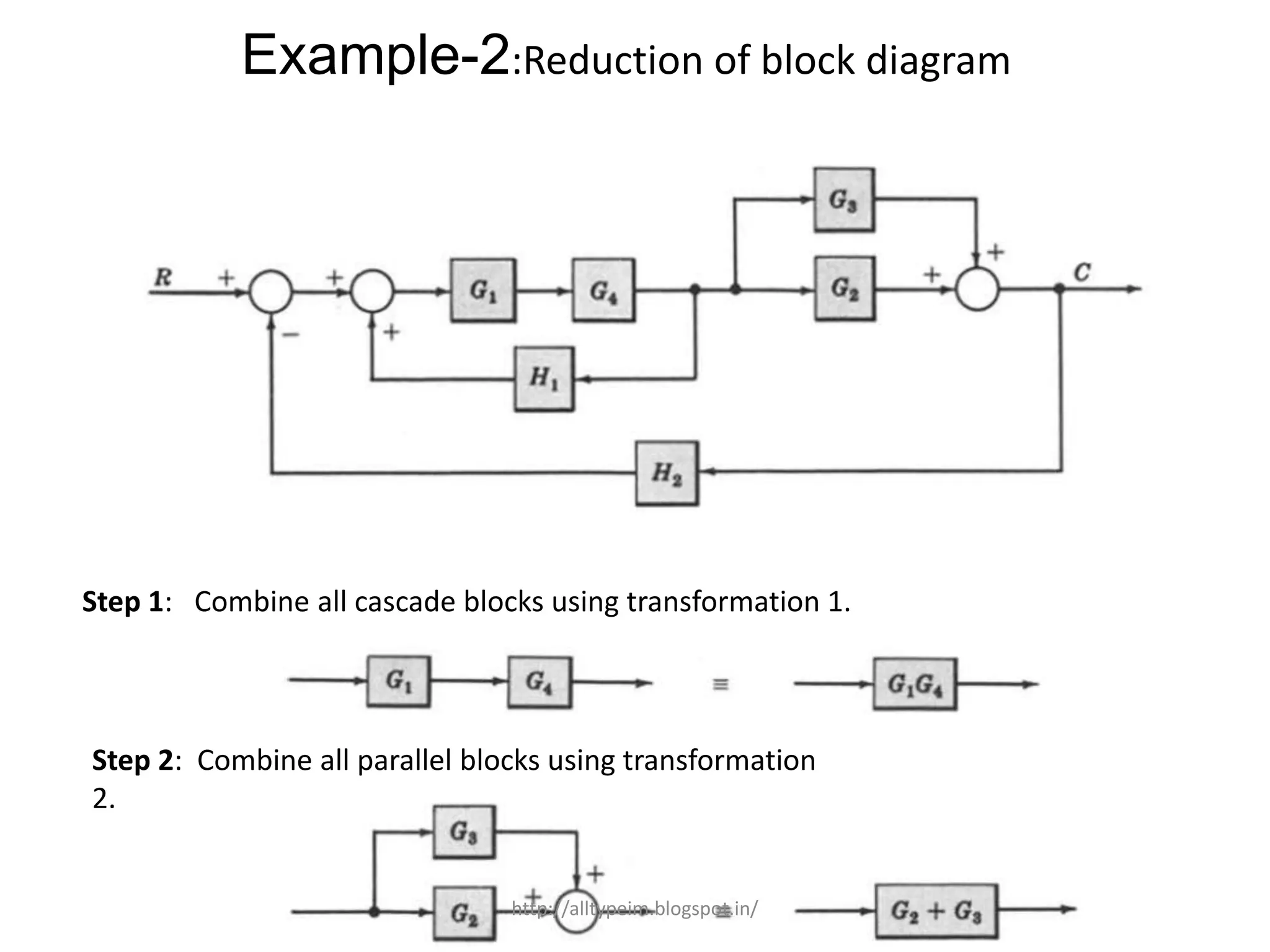Block diagram | PPTX