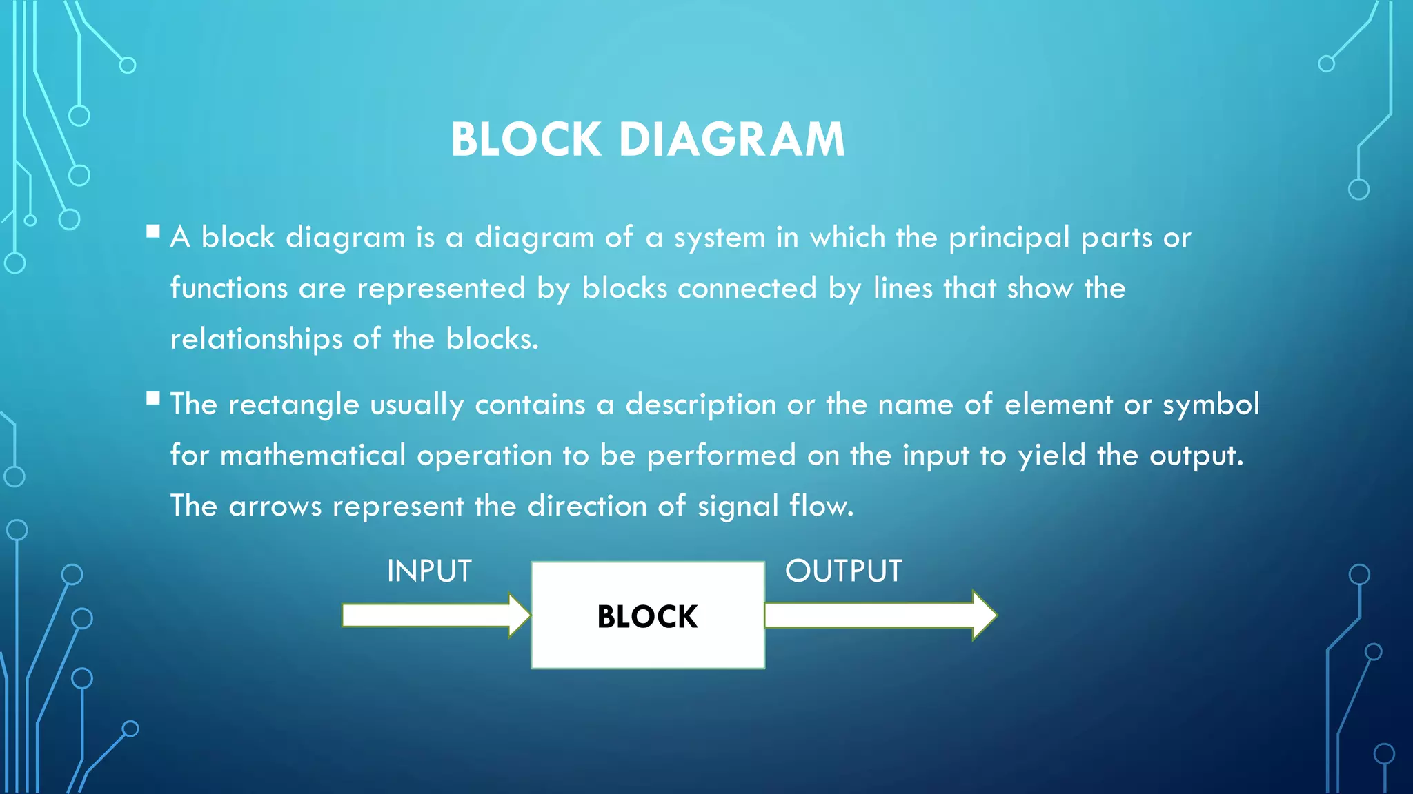 Block diagram | PDF
