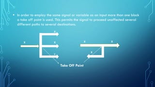 Block diagram | PDF