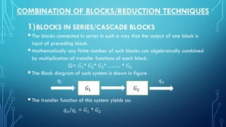 Block diagram | PDF