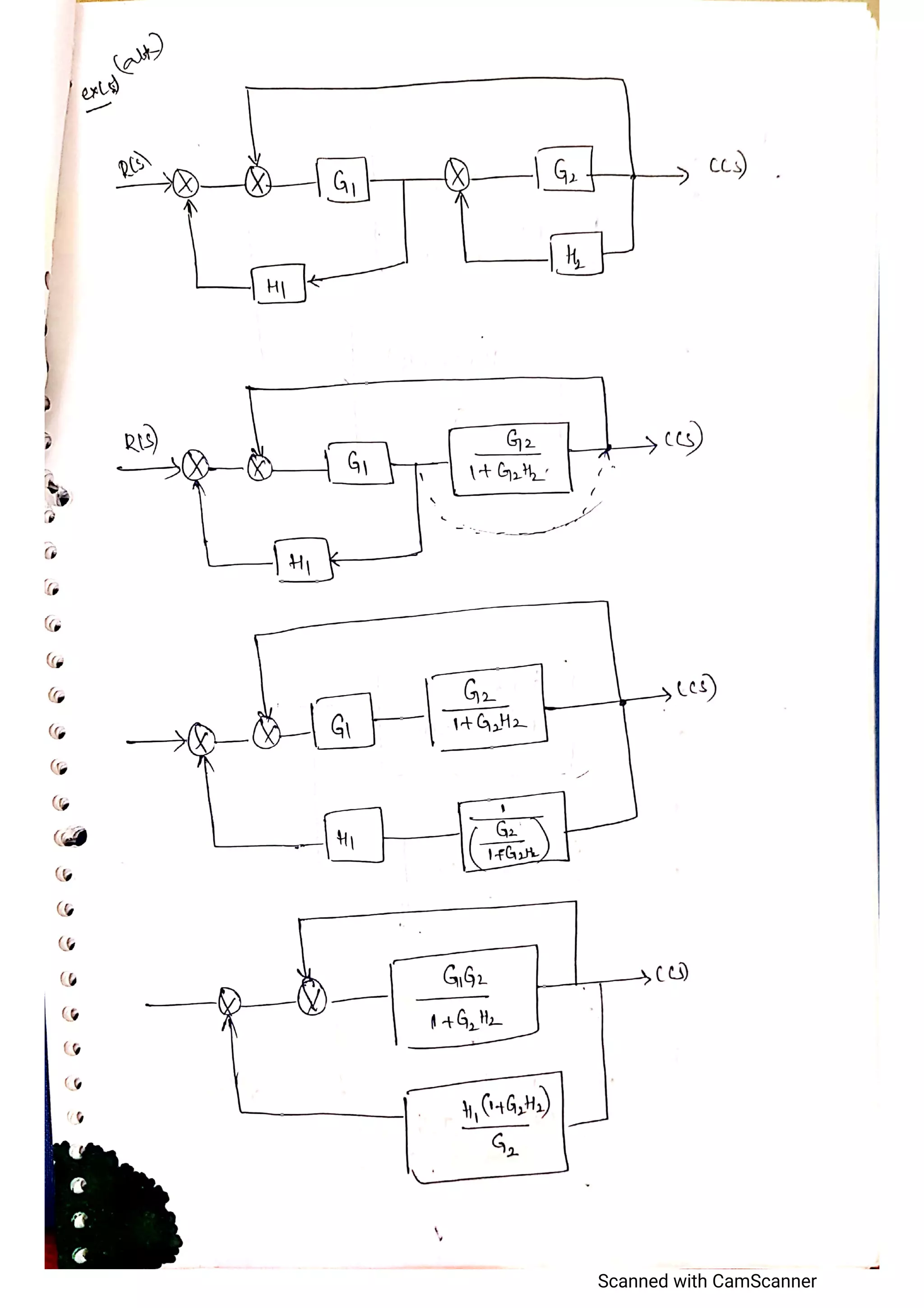 block diagram.pdf
