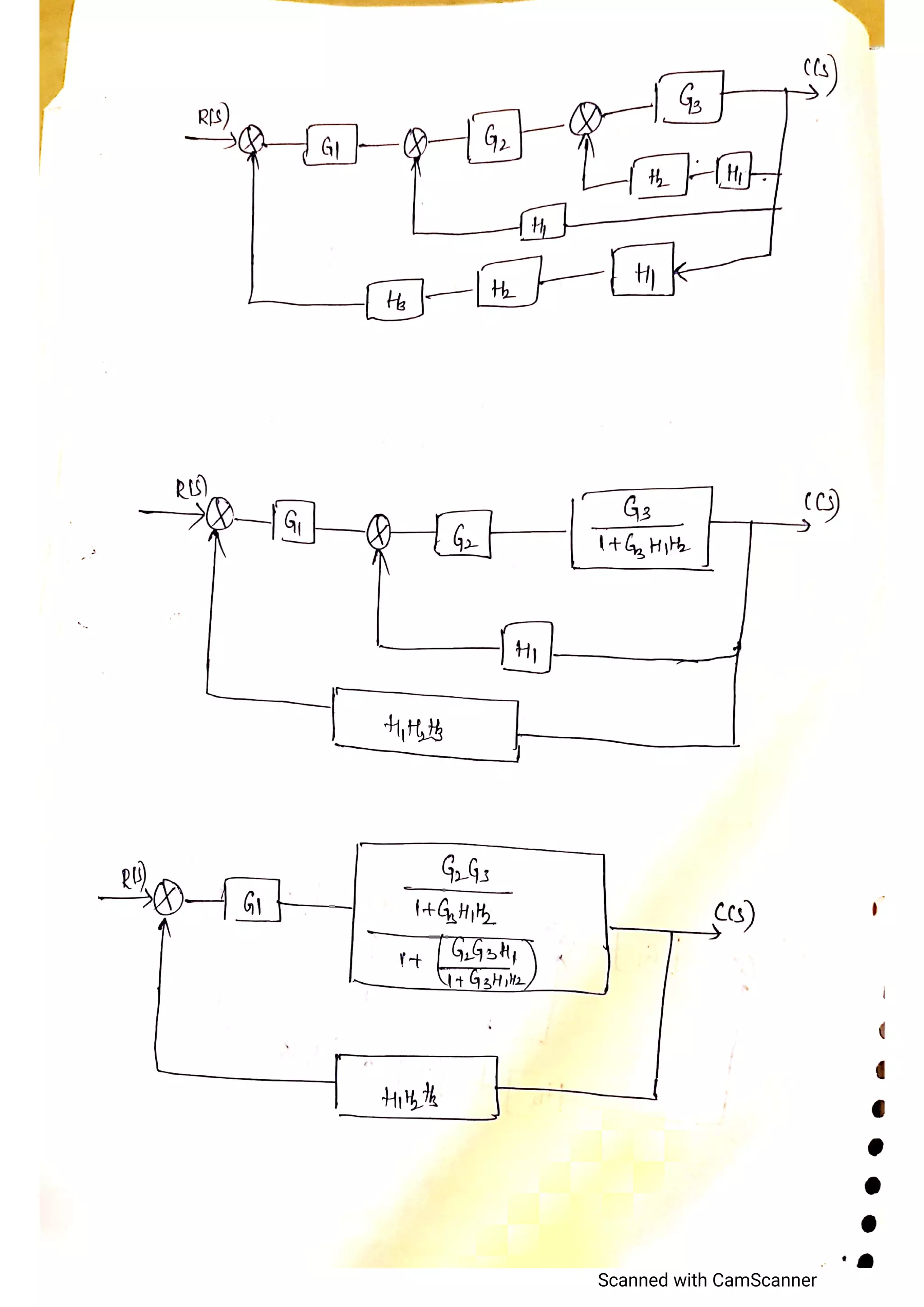 block diagram.pdf