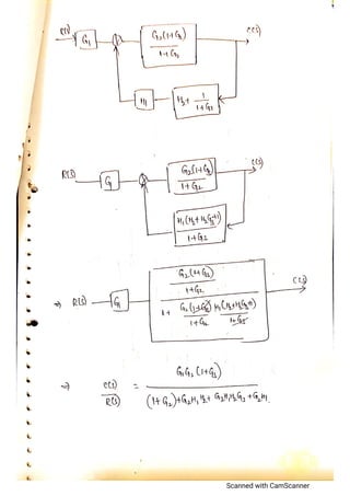 block diagram.pdf
